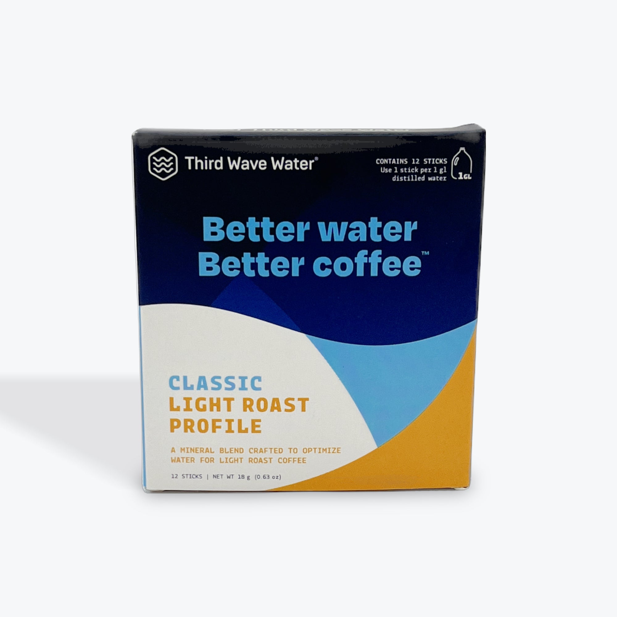 Third Wave Water | Intuition Coffee Company